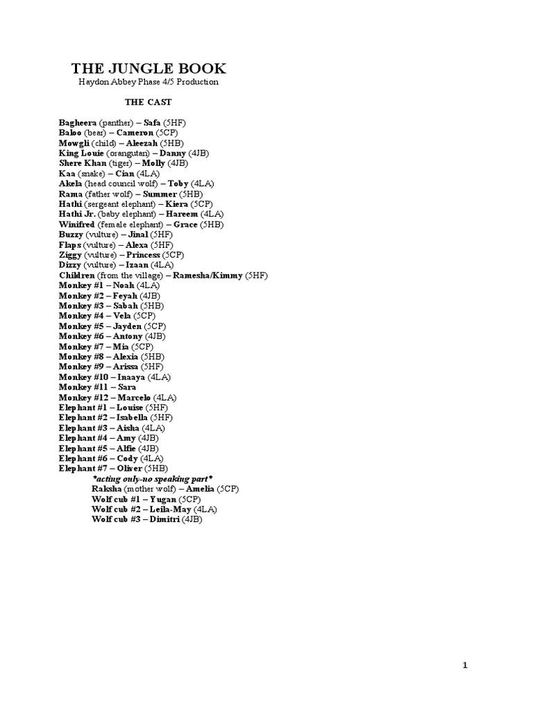 Jungle Book - Final Script | PDF | Bagheera | Baloo