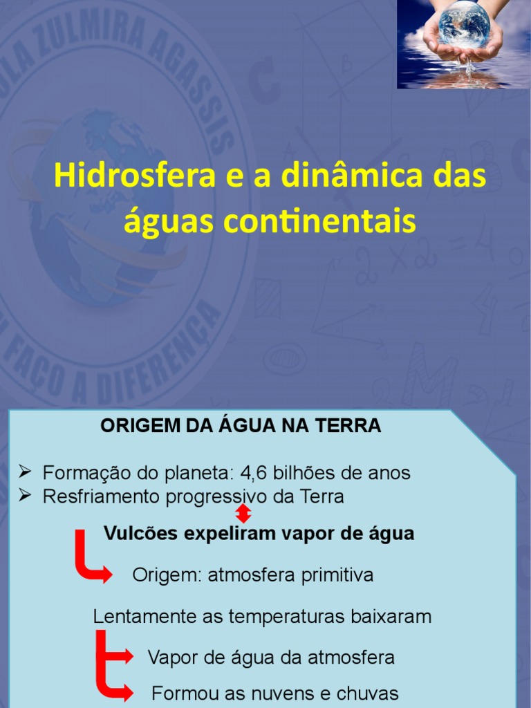 Hidrosfera e A Dinâmica Das Águas Continentais | PDF | Água | Ciclo da água