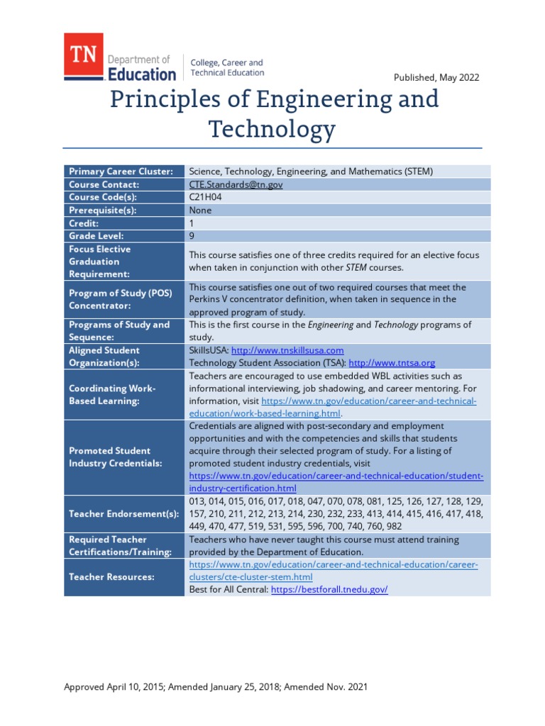 7-22-22 II K CTE Standards - Attachment 43 - Principles Engineering ...