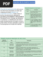 Limolita (Tipos) Características, Propiedades y Usos | PDF | Roca ...