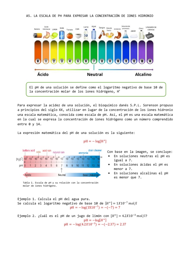 A5. La Escala de PH | PDF | Ph | Materiales