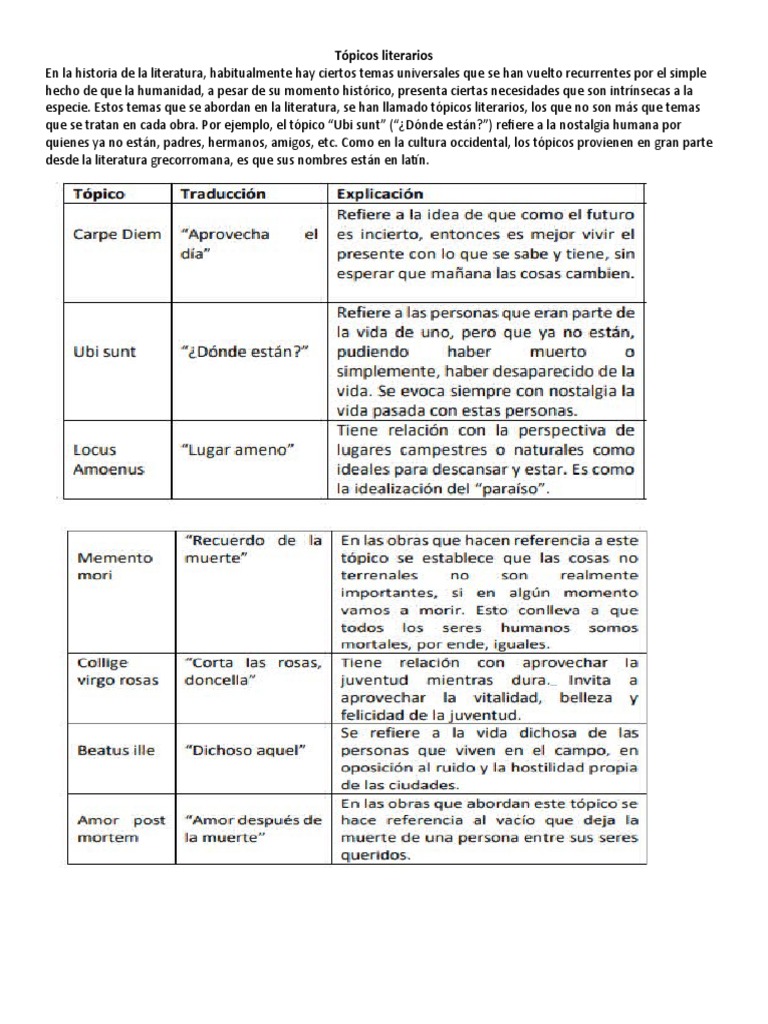 Tópicos Literarios | PDF | Los símbolos