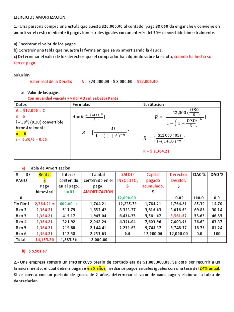 Ejercicios Amortización | PDF | Banca de inversión | Contabilidad