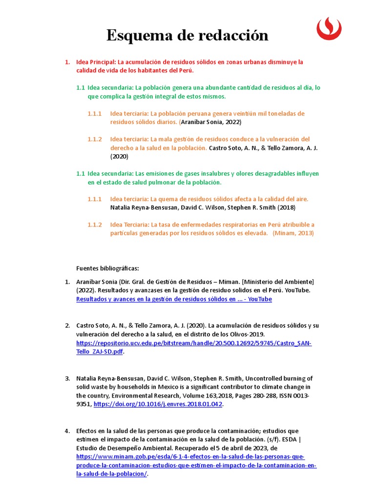 Esquema de Redaccion V1 | PDF | Ciencia y matemáticas