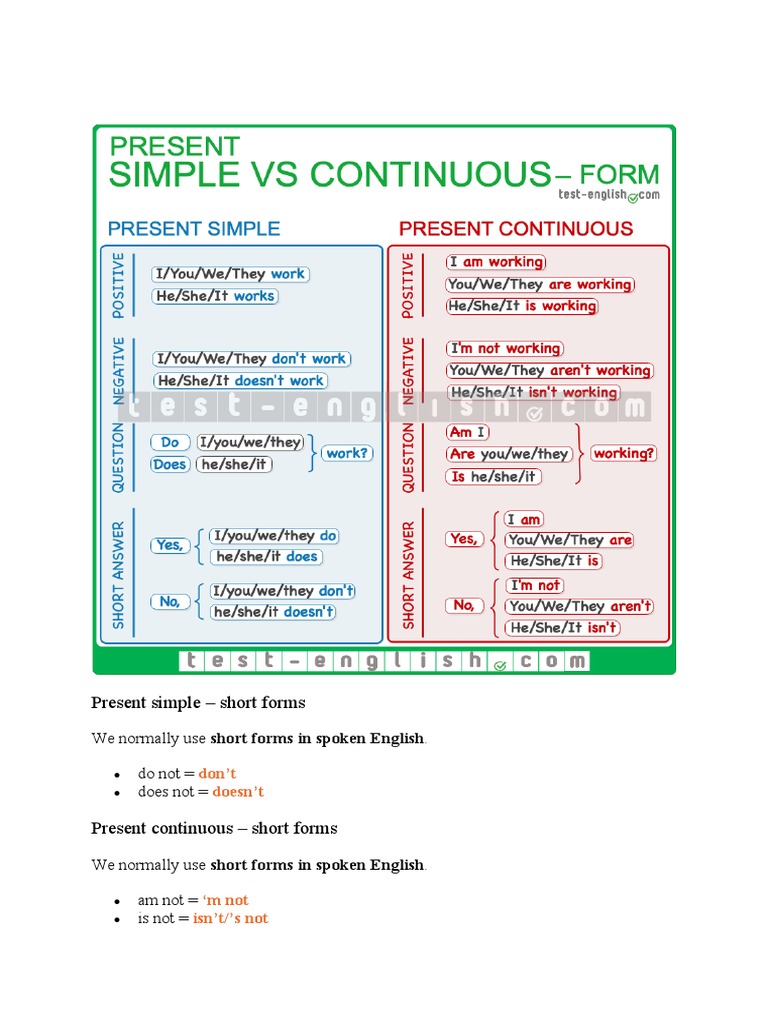 Present Simple | PDF