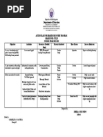 Action Plan On Reading Intervention For Struggling Readers | PDF ...