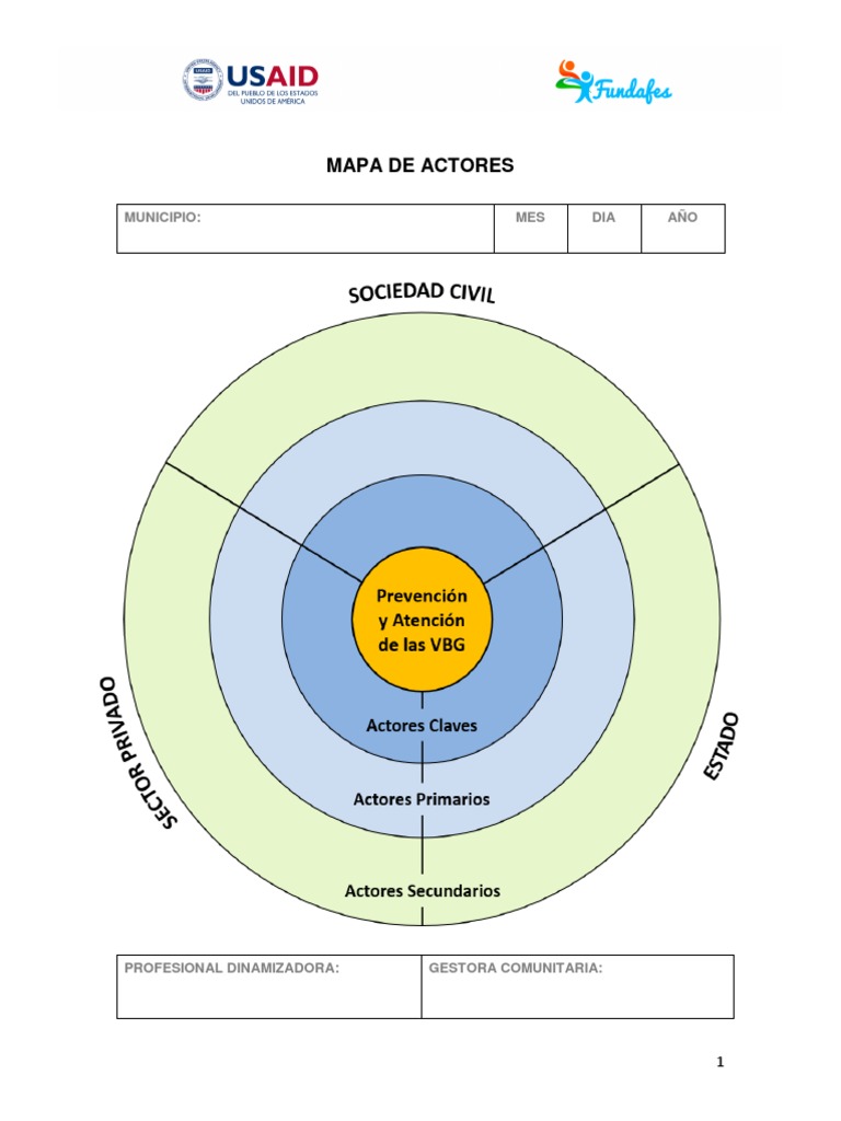 Mapa de Actores | PDF | Mapa