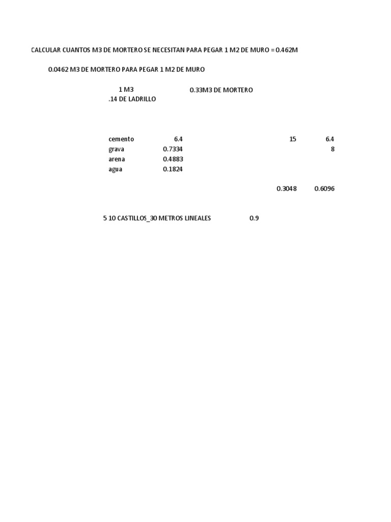 Formulas para Opus | PDF