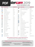 Homeworld Quick Reference Card | PDF | Frigate | Armed Conflict