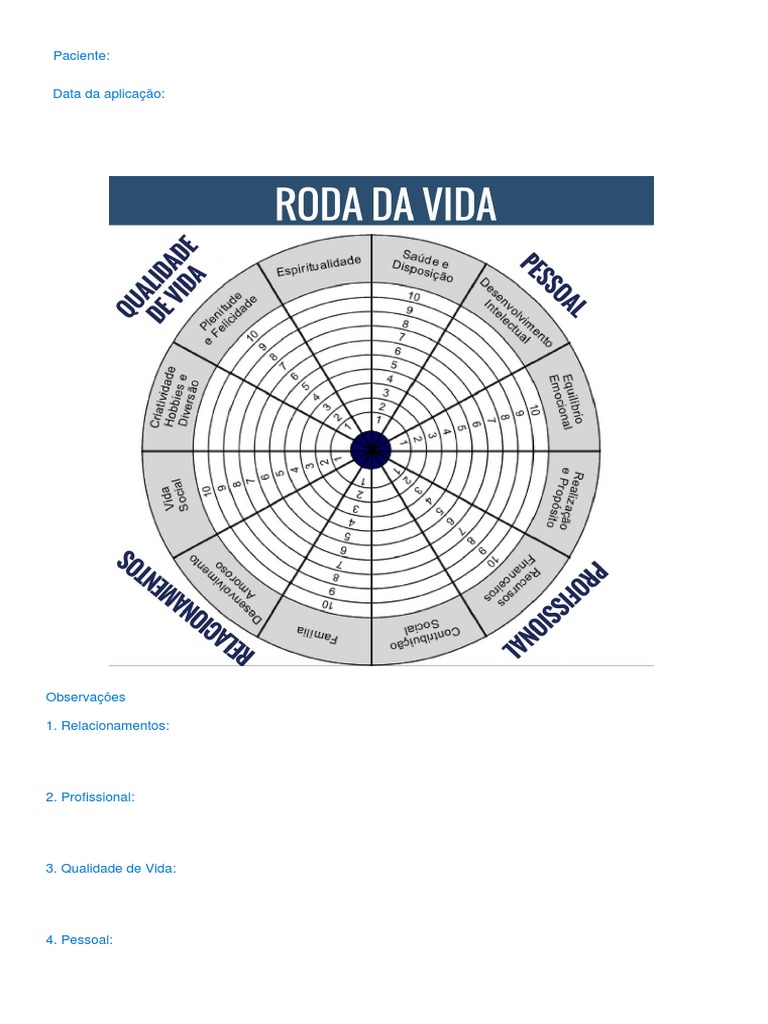 RODA DA VIDA | PDF