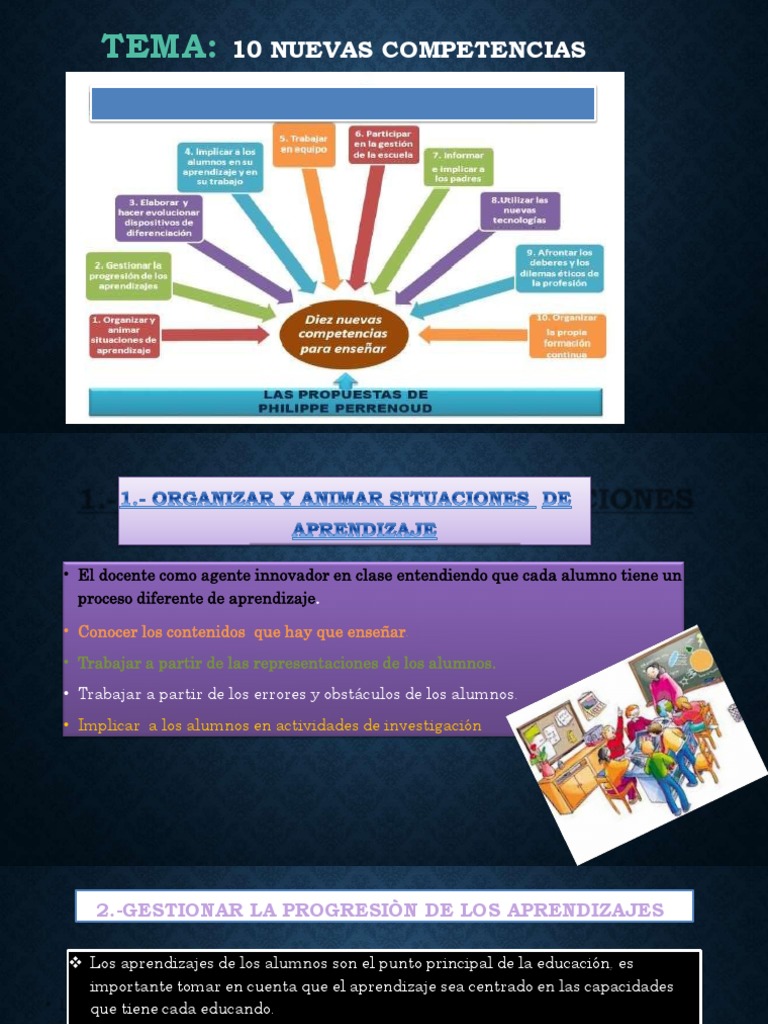 10 Competencias PERRENOUD | PDF | Enseñando | Cognición