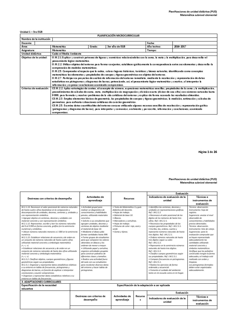 PUD Matemática Elemental | PDF | Evaluación | Matemáticas