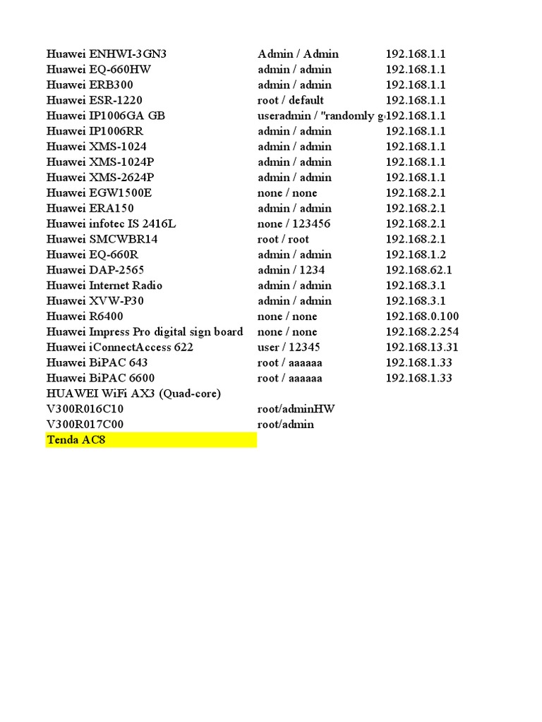 Huawei Router Login Credentials Guide | PDF
