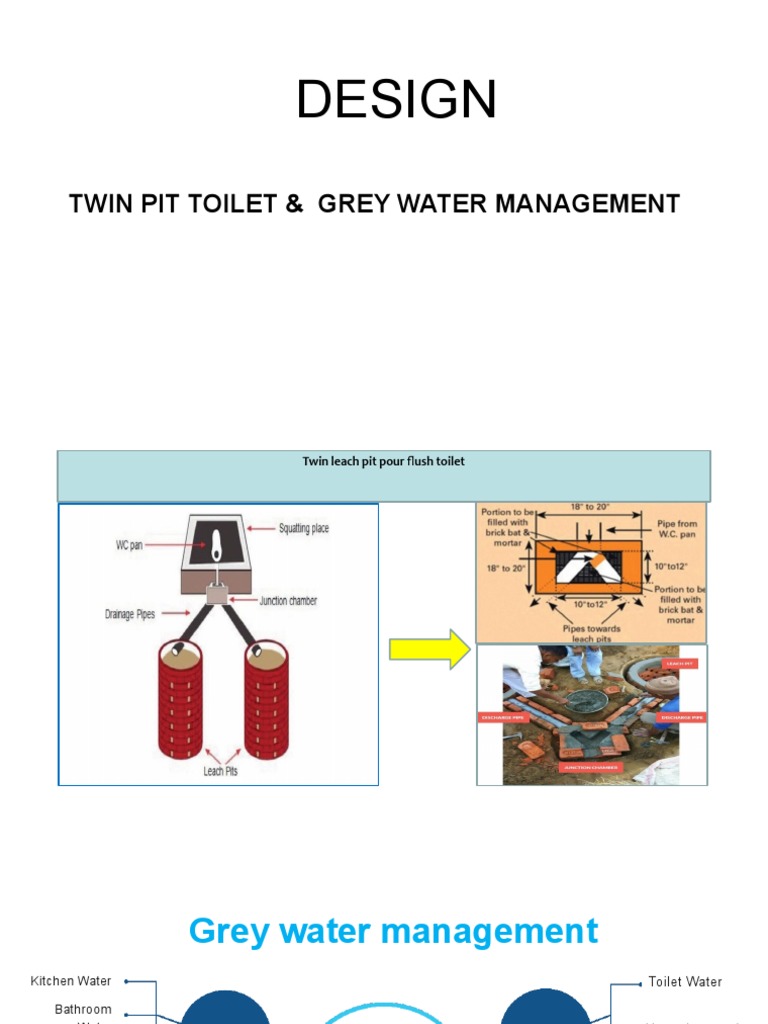 Grey Water Management and Pit Design | PDF | Water | Waste