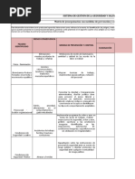 Matriz Iluo | PDF | Cognición | Conceptos psicologicos