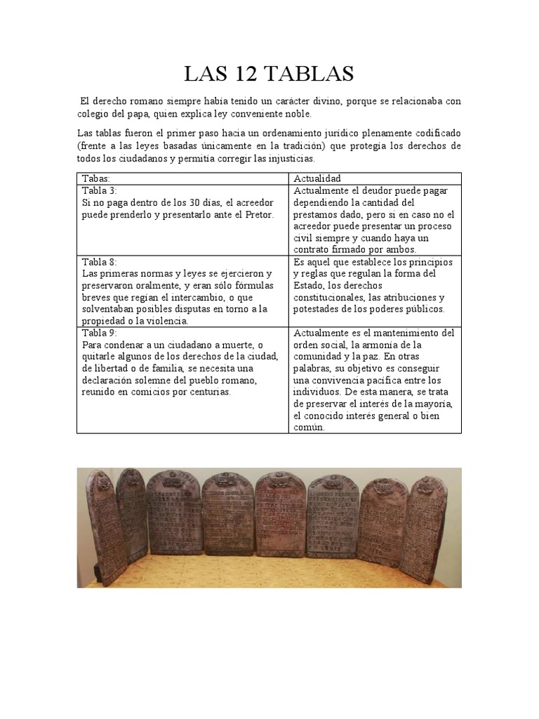Xii Tablas | PDF | Política | Derecho