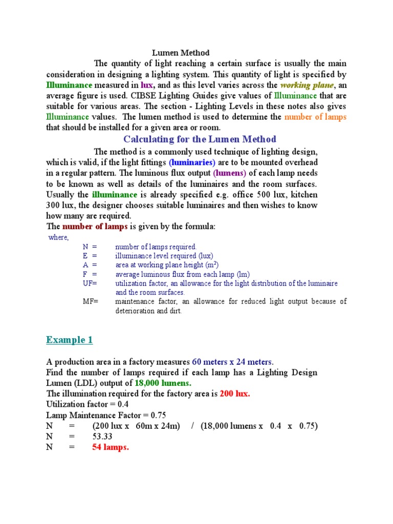 Lumen Method Download Free Pdf Lighting Electromagnetic Spectrum