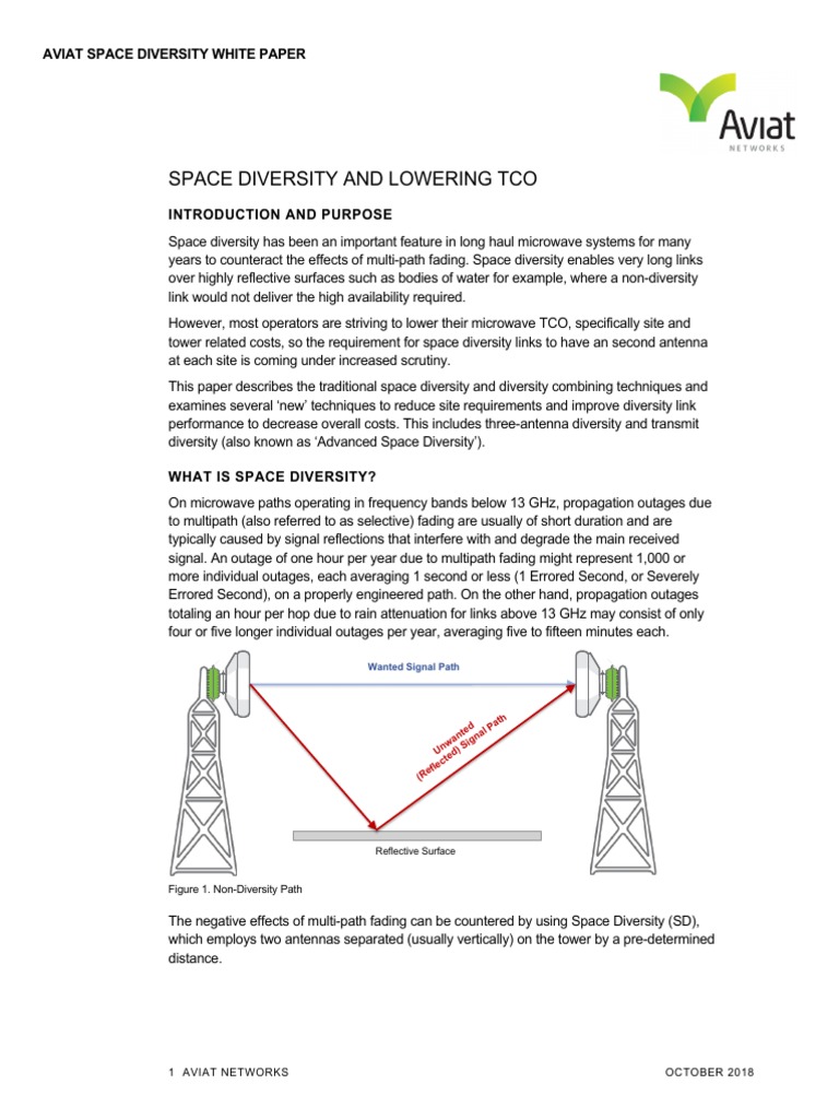 Space Diversity and Lowering TCO - 2018 | PDF