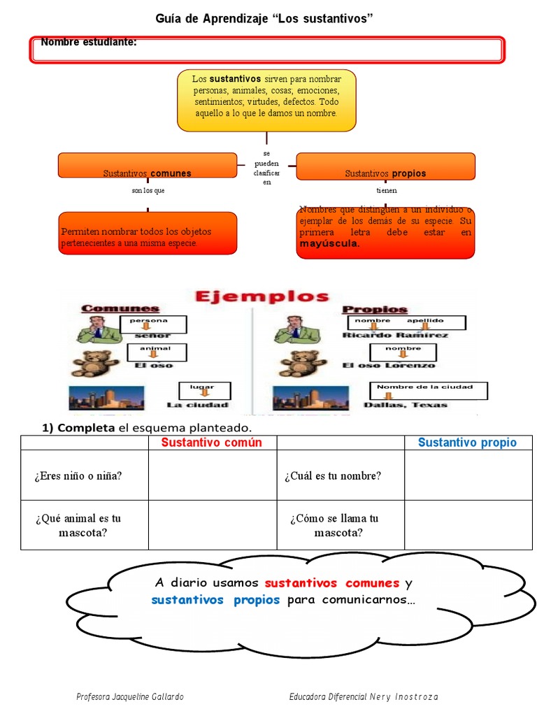 Lenguaje Guia N°1 Sustantivo 5to y 6to | PDF | Sustantivo