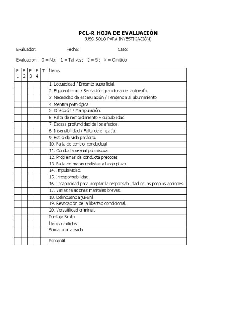 Hoja de Puntuacion | PDF
