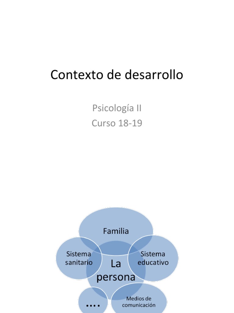 Contextos de Desarrollo - Familiar | PDF | Comportamiento | Las emociones