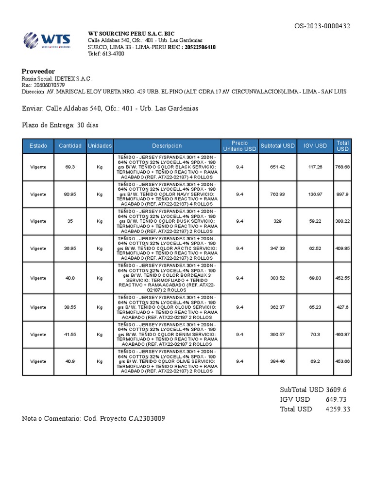 Os 2023 0000432 | PDF