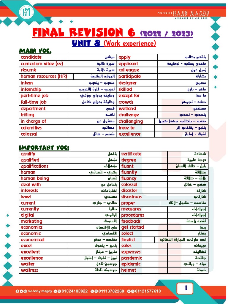 Final Revision 6 | PDF