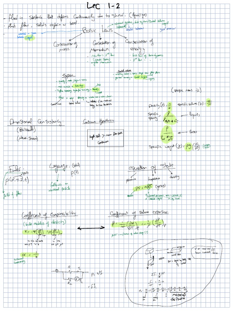 Fluid Mechanics Lectures Notes | PDF | Pressure | Motion (Physics)