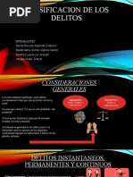 Delitos por oficio y querella | PDF | Violación | Queja