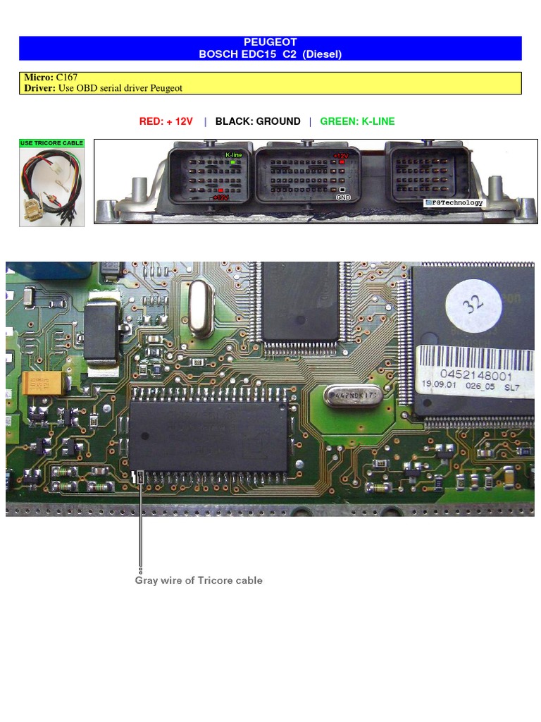Bootst10c167 Bosch Edc15 C2 Psa | PDF