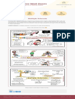 Sketchy Microbiology Overview | PDF | Gram Negative Bacteria | Bacteria
