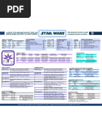 Tutorial Startopia Lengkap | PDF