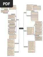 Transformación de Diagramas E-R Al Modelo Relacional | PDF | Base de datos relacional | Gestión ...