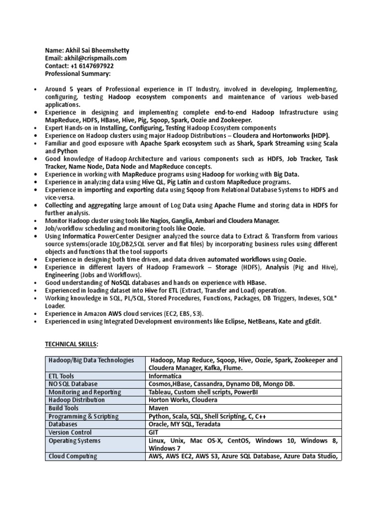 Akhil Data+Engineer1 | PDF | Apache Hadoop | Apache Spark