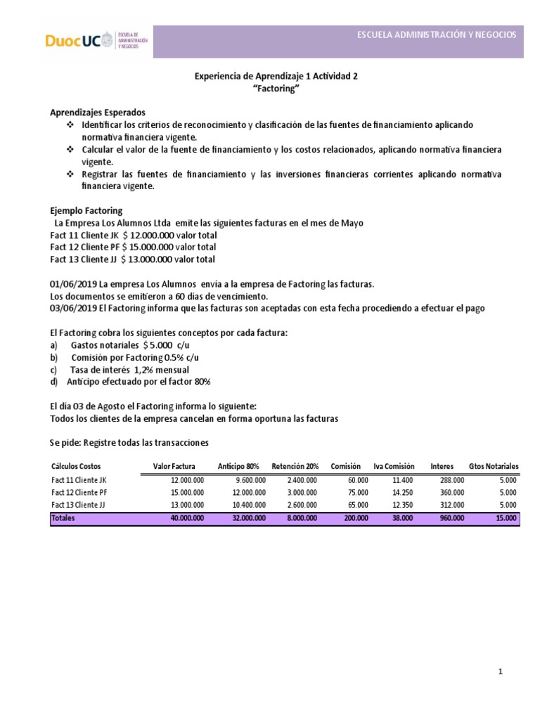 RA7 Act2 Calculo y Registro Op Factoring | PDF | Factoring (Finanzas) | Inversiones