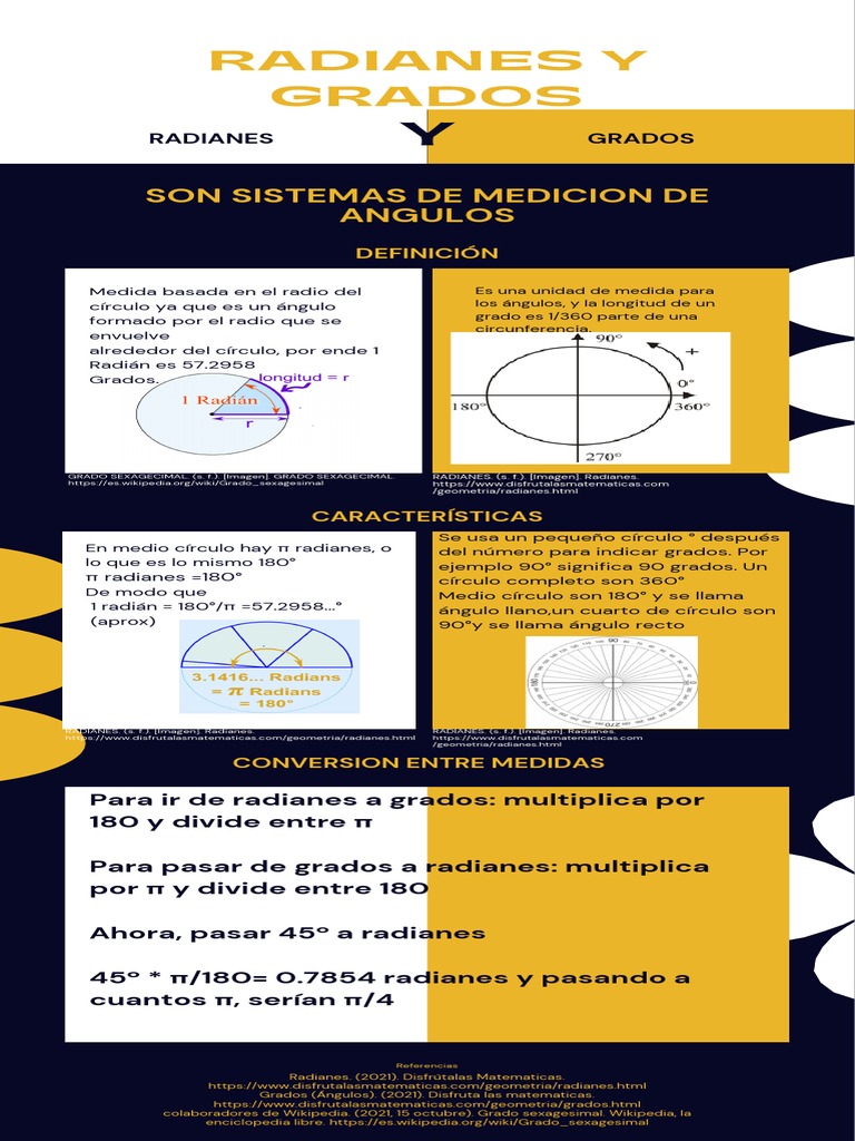 Conversión de Radianes y Grados | PDF | Ángulo | Medida Geométrica