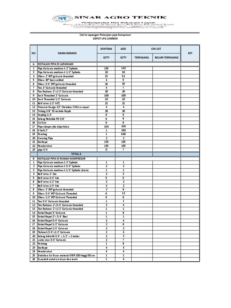 Daftar Cek Lis | Download Free PDF | Process Engineering | Tools