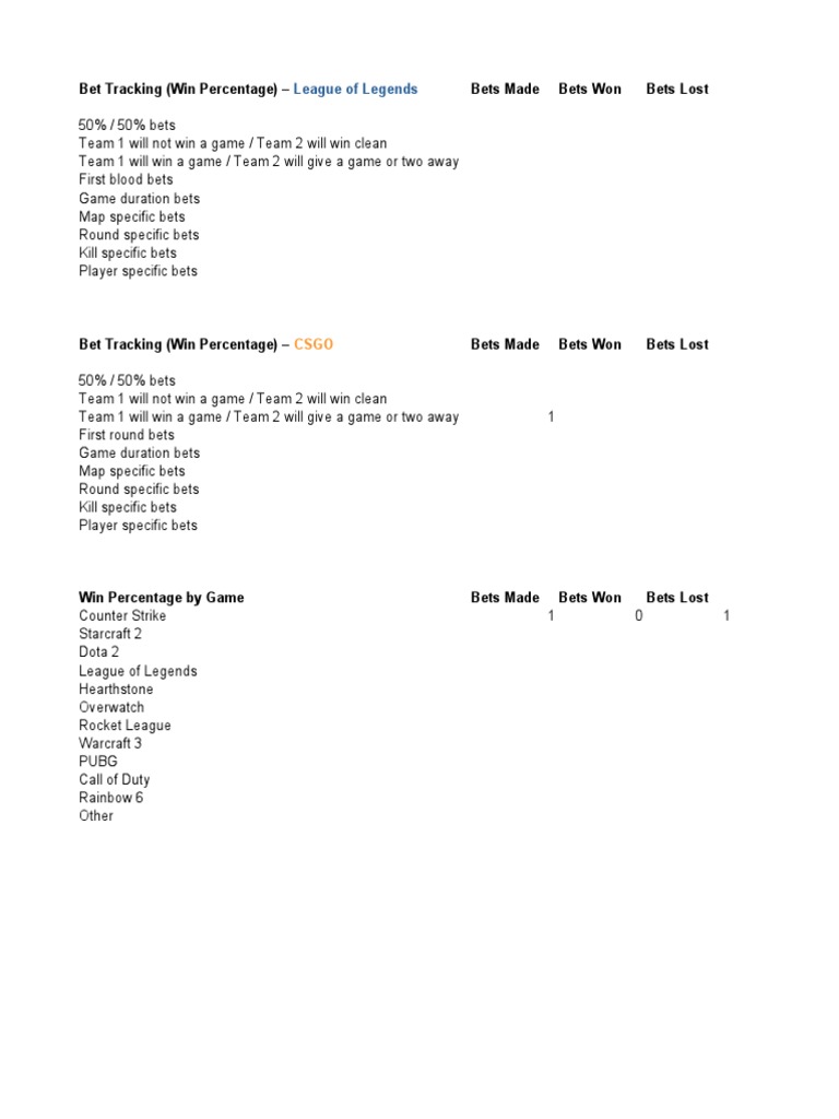 Betting Tracking Sheet | PDF
