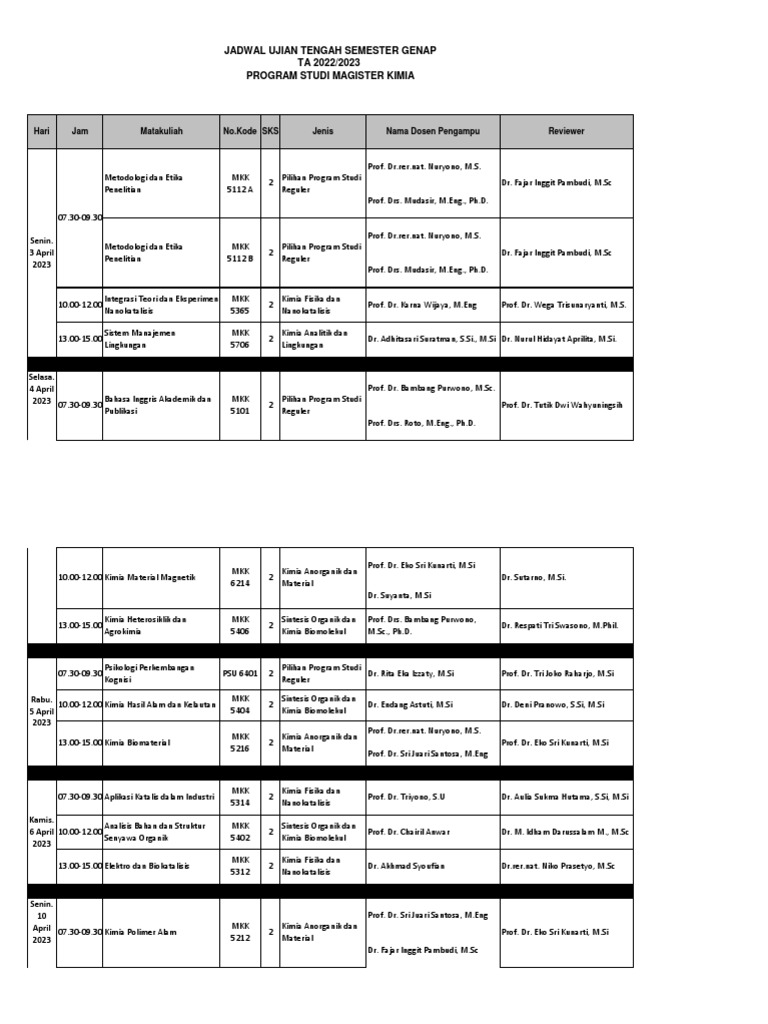 Jadwal UTS Genap TA 2022-2023 Beserta Reviewer | PDF