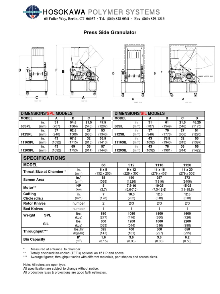 Press Side Granulator2 | PDF | Manufactured Goods