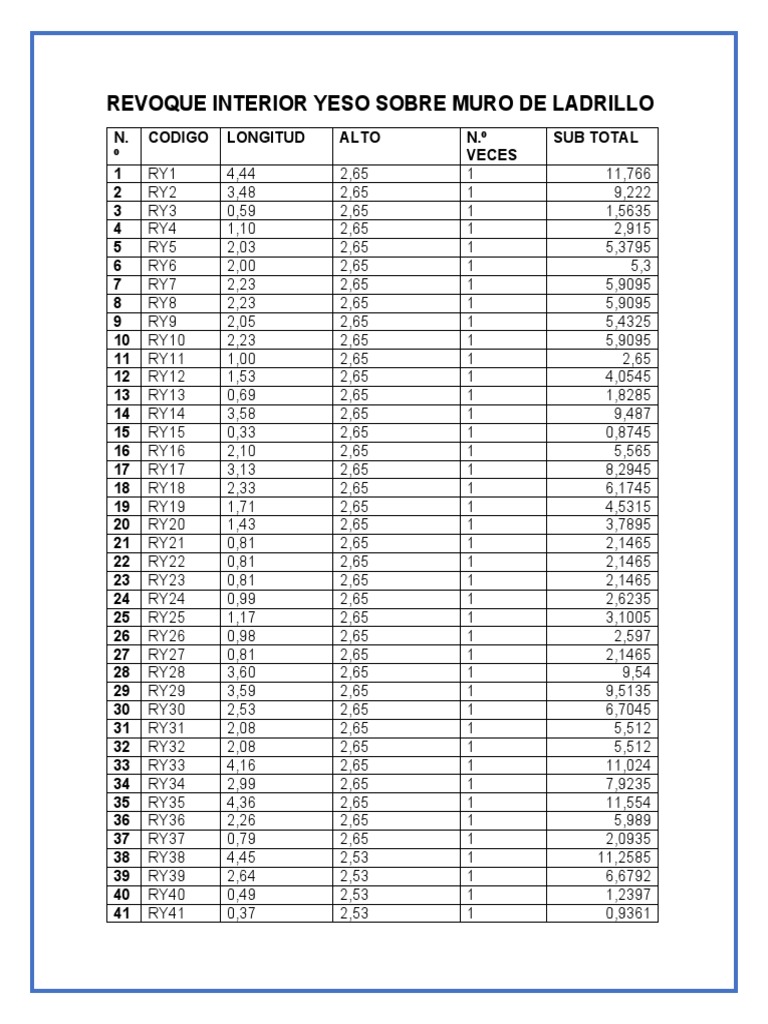 Empapelado y Revoque de Yeso | PDF | Yeso | Hormigón