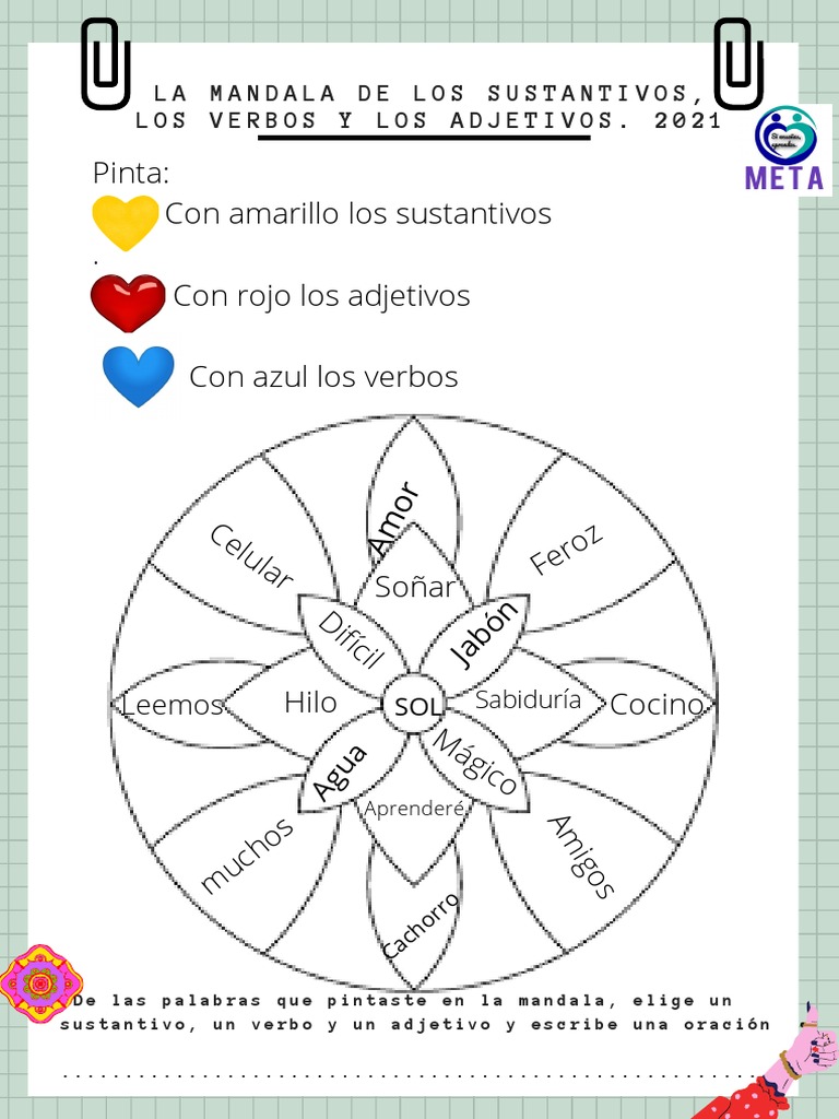 Mandala de los sustantivos, verbos y adjetivos | PDF