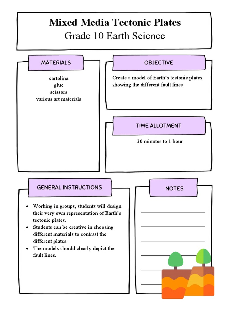 STEM Collab Integrating Art in Teaching STEM - Science Activities by ...