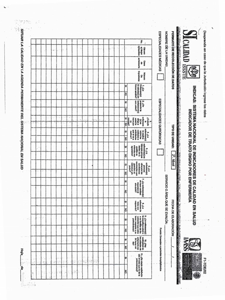 Indicas Trato Digno | PDF