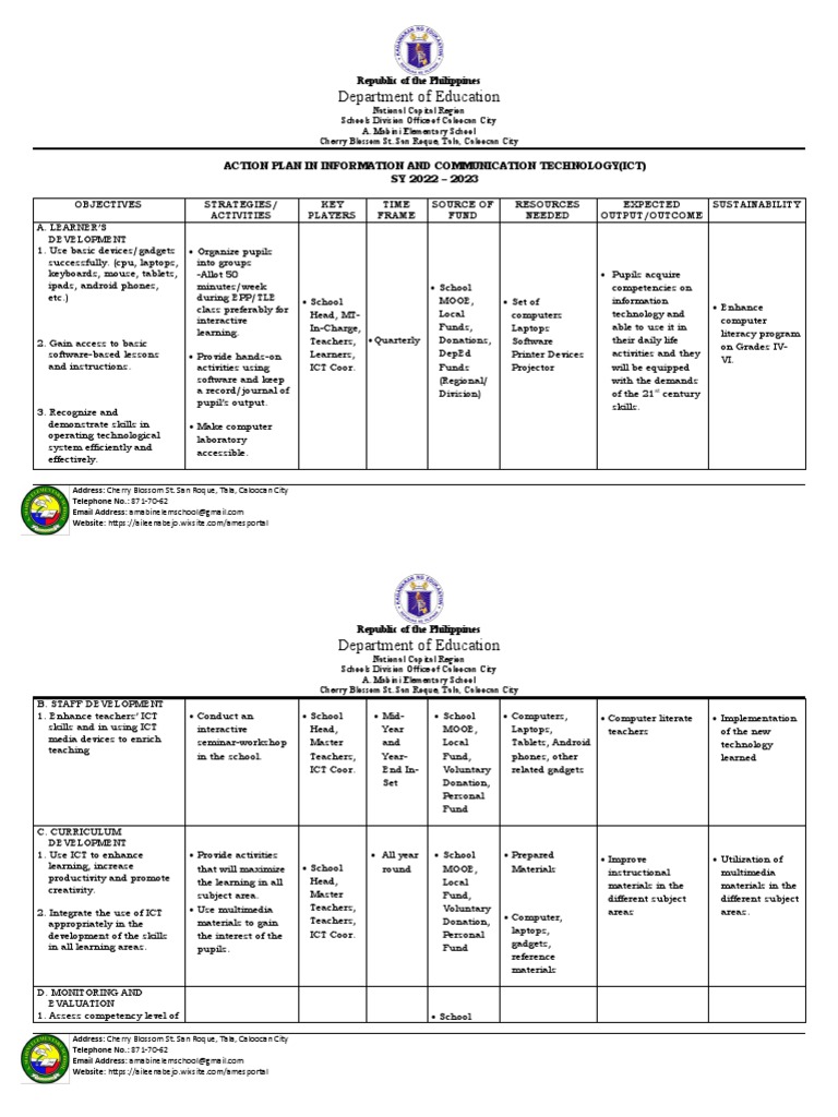 Action Plan in ICT SY 2022-2023 | PDF | Educational Technology | Teachers