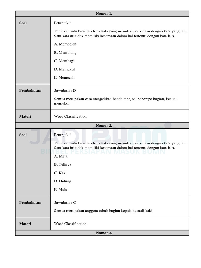 Bumn Word Classification | PDF