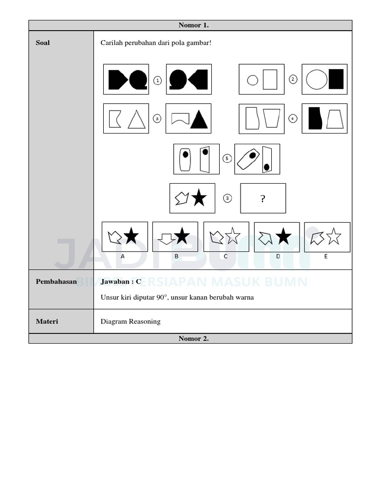 Bumn Diagram Reasoning | PDF