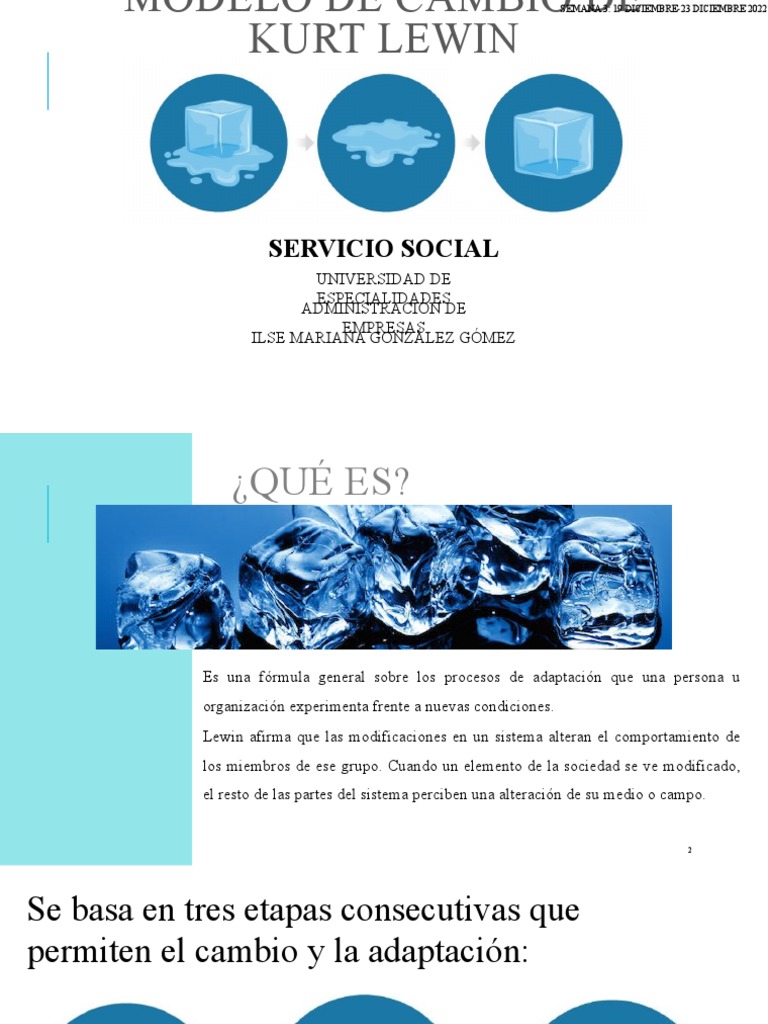 Modelo de Cambio de Kurt Lewin | PDF | Economias