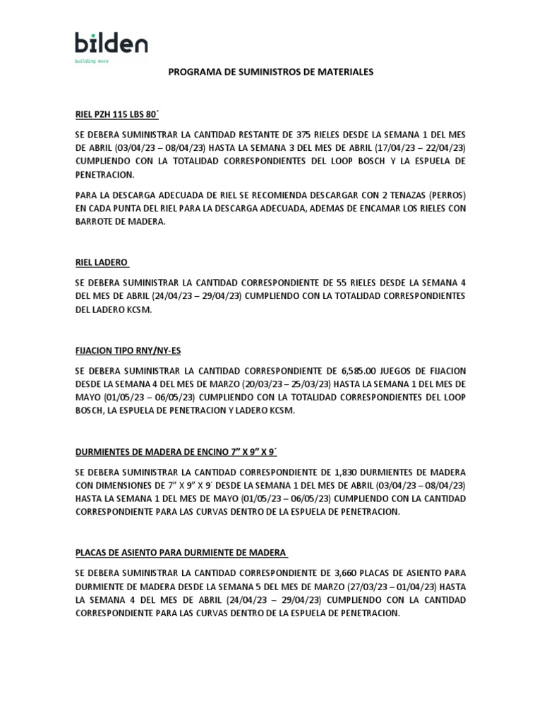 Reporte Programa de Suministros de Materiales | PDF | Madera | Materiales biodegradables