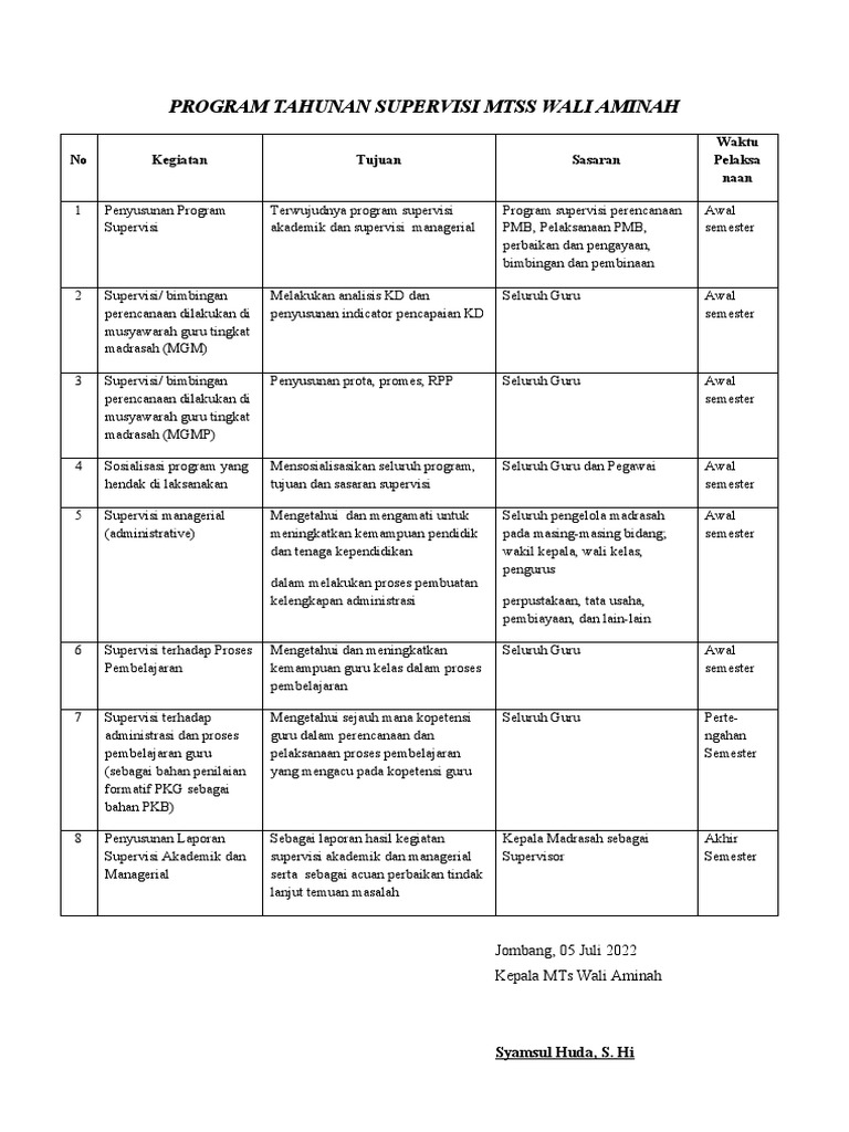 Program Tahunan & Program Semester Supervisi MTS | PDF